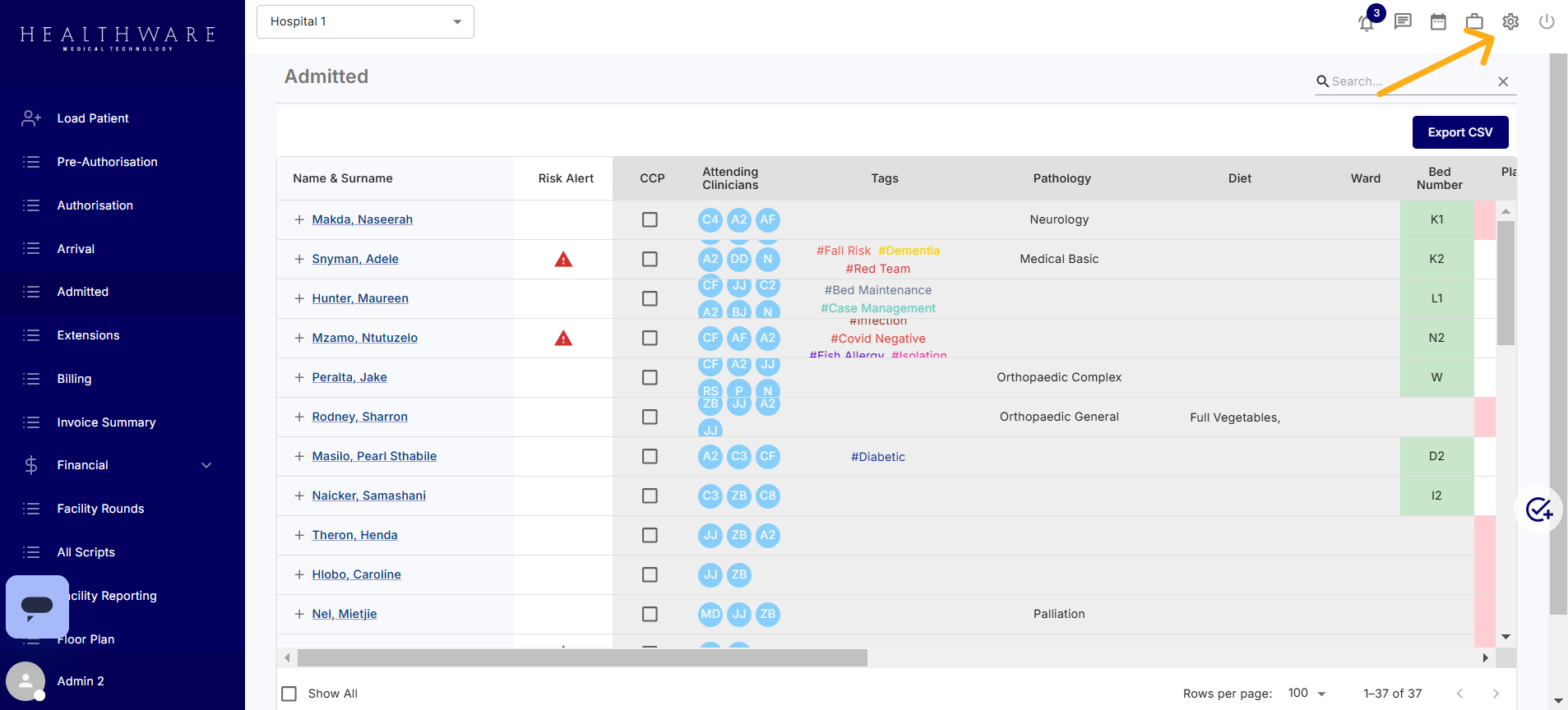 How To Use Facility / Super Admin User Access – HealthWare - Medical ...
